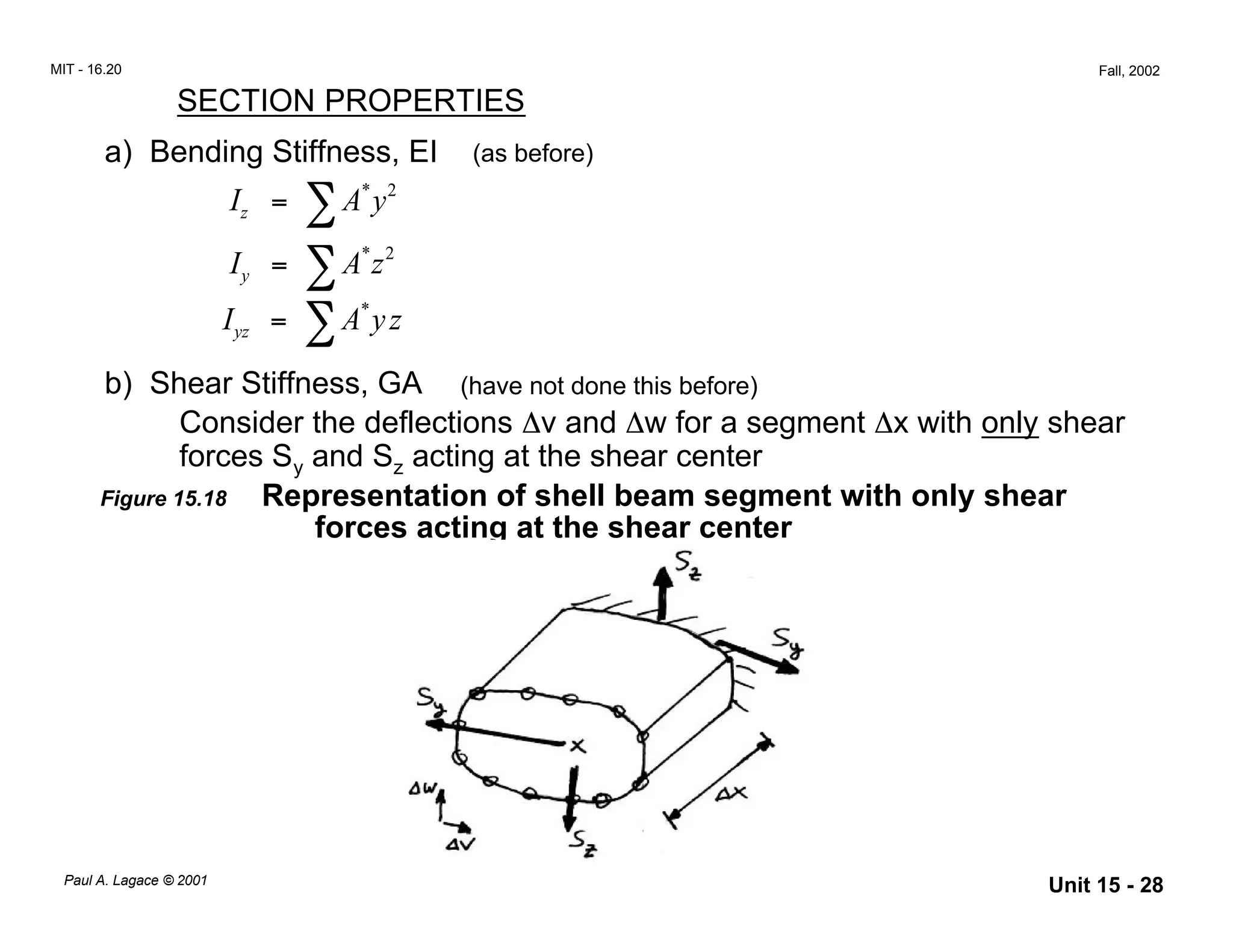Shearing & torsion of shell beams | PDF