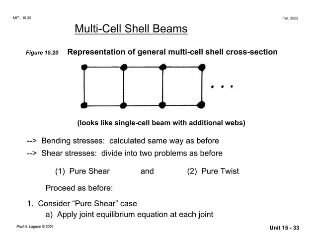 Shearing & torsion of shell beams | PDF