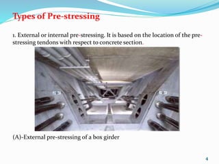 Shear in prestress concrete | PPT