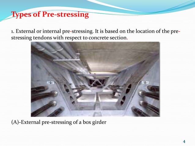 Shear in prestress concrete | PPT
