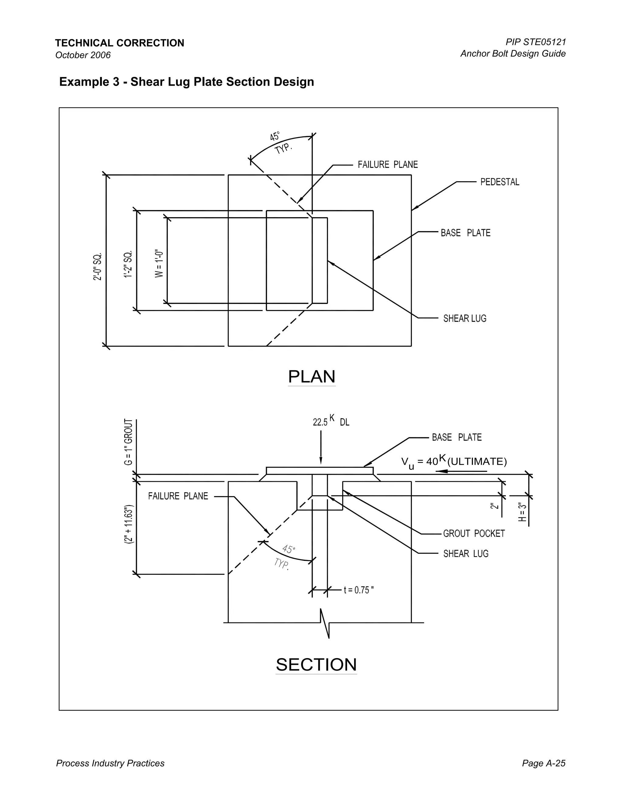 Shear lug verification example | PDF