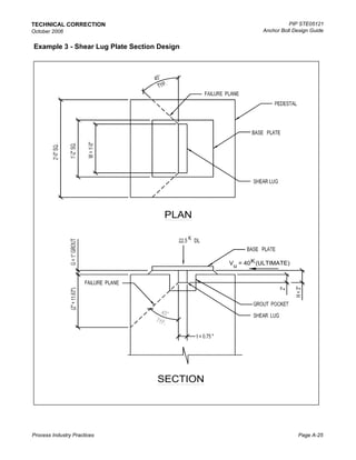 Shear lug verification example | PDF