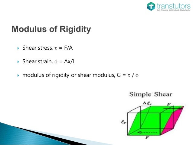 Shear Modulus | Mechanical Engineering