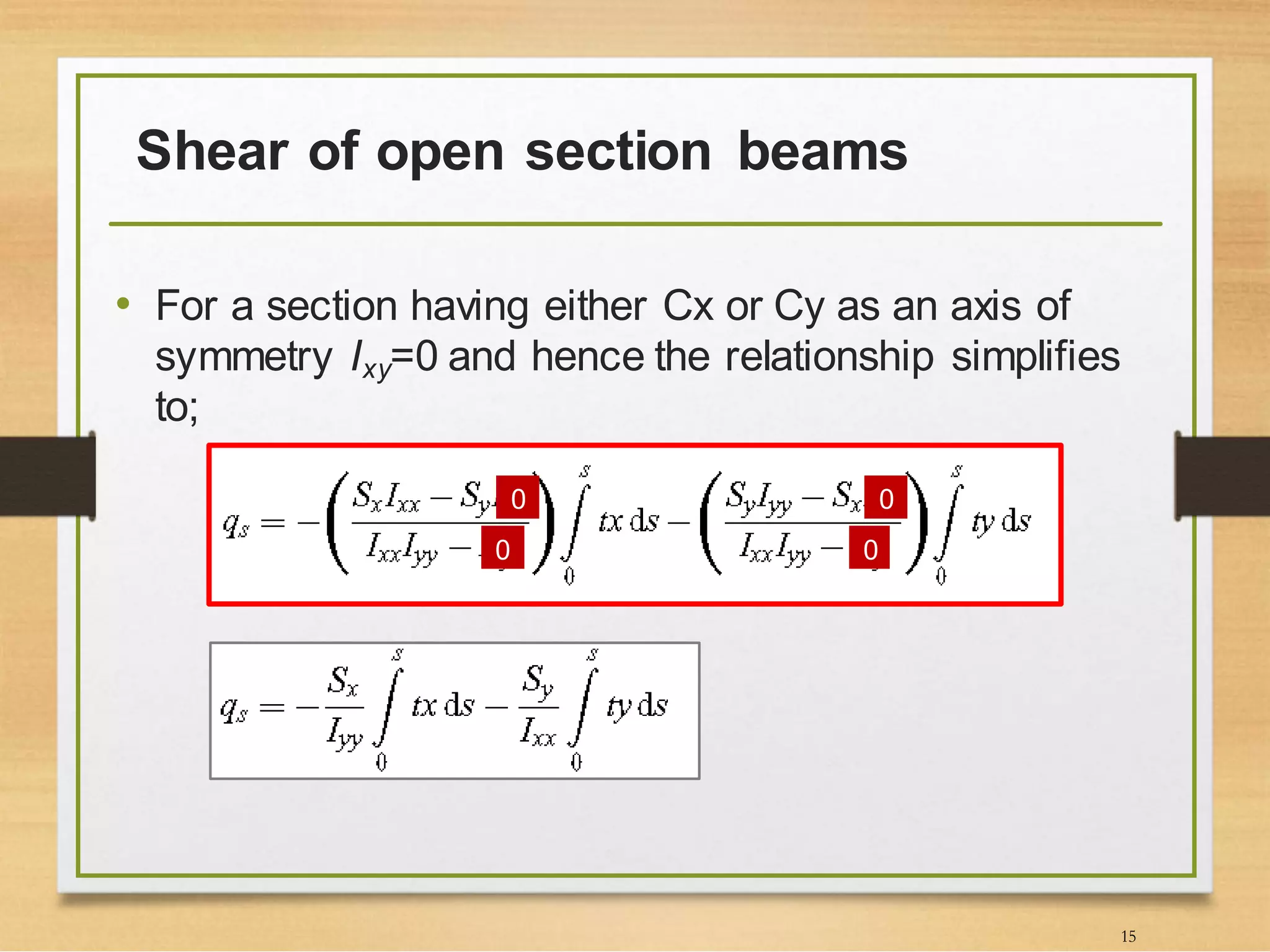 Shear of thin walled sections.pdf