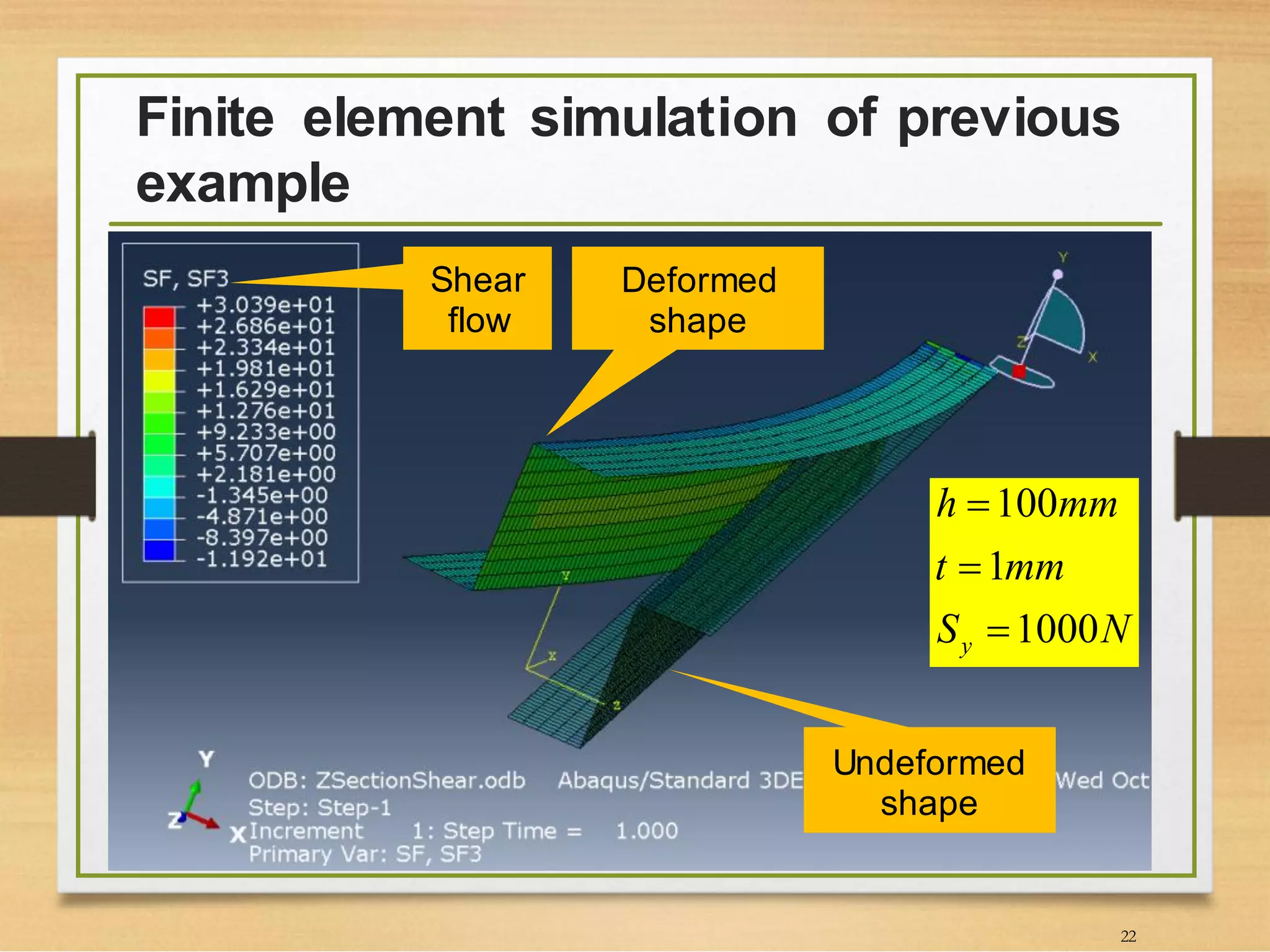 Shear of thin walled sections.pdf