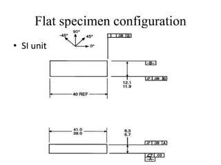 Shear properties of composite materials and ASTM standards | PPT