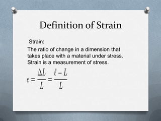 Shear strain..10.01.03.145