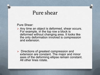 Shear strain..10.01.03.145