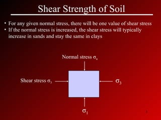 Shearstrength | PPT