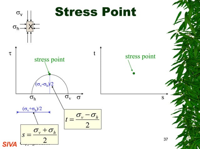 Shear Strength of soil Geotechnical Engineering | PDF