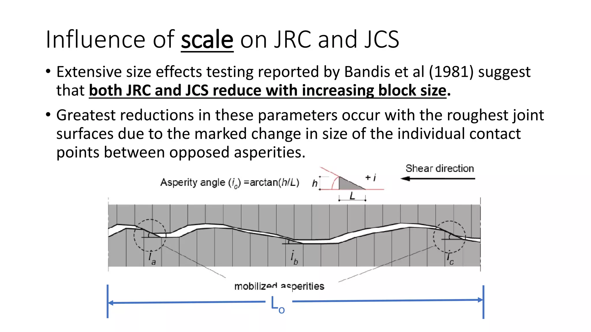 Shear strength of rock discontinuities | PDF