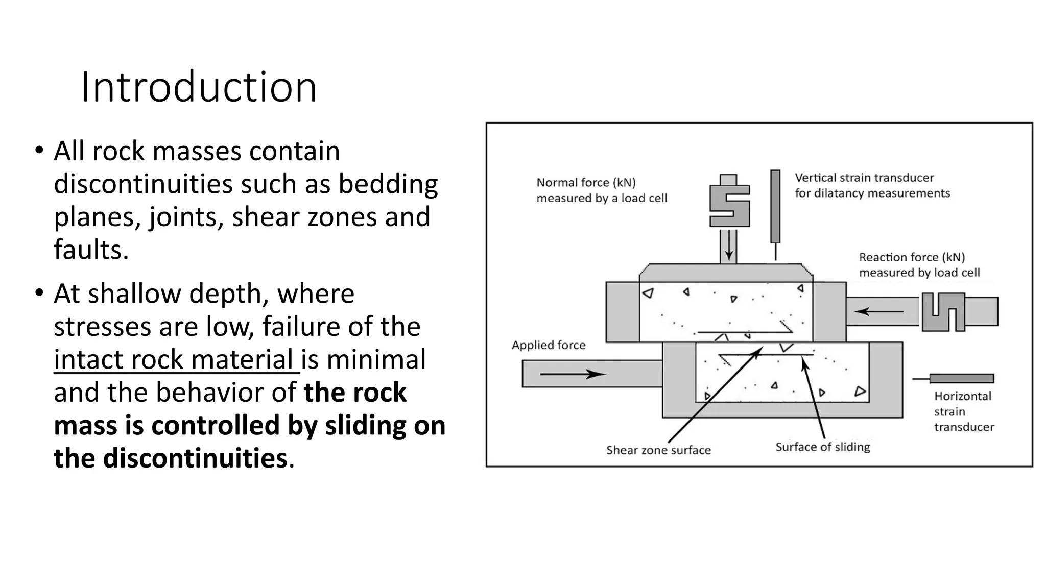 Shear strength of rock discontinuities | PDF