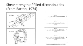 Shear strength of rock discontinuities | PDF