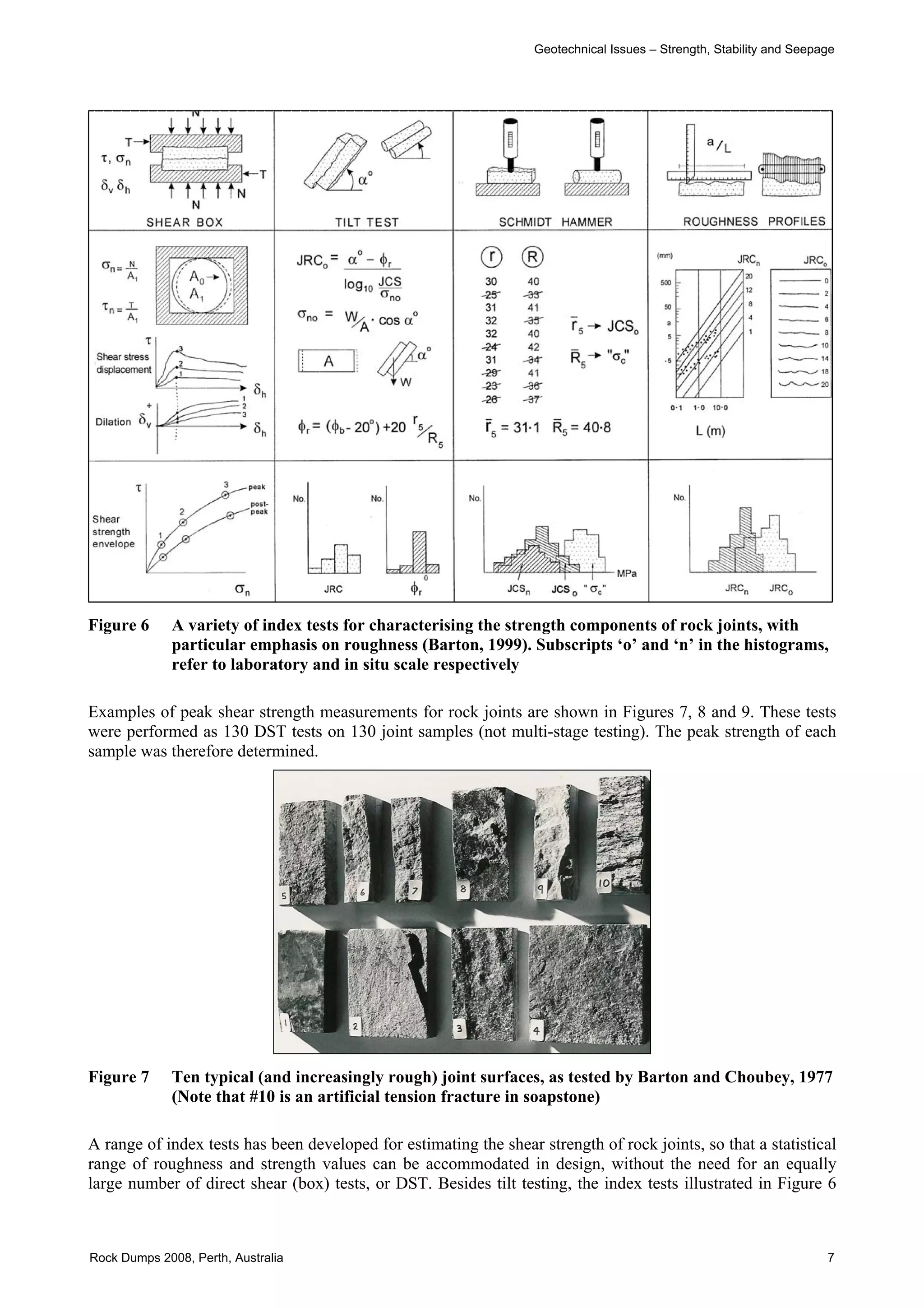 Shear Strength Of Rockfill, Interfaces And Rock Joints, And Their ...