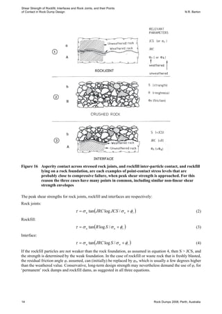 Shear Strength Of Rockfill, Interfaces And Rock Joints, And Their ...