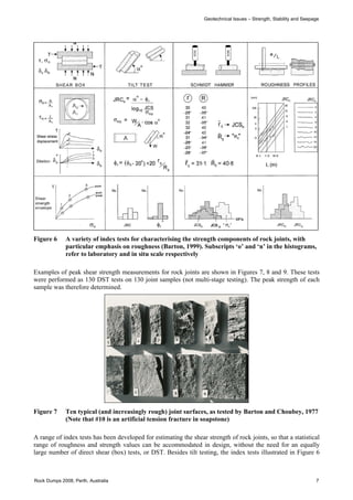 Shear Strength Of Rockfill, Interfaces And Rock Joints, And Their ...