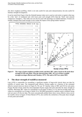 Shear Strength Of Rockfill, Interfaces And Rock Joints, And Their ...