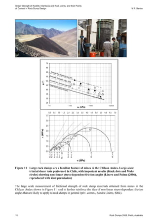 Shear Strength Of Rockfill, Interfaces And Rock Joints, And Their ...