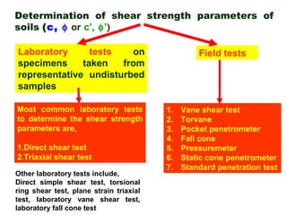 Shear strength of soil | PPT