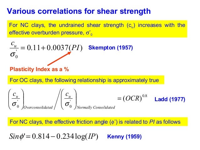 Shear strength of soil