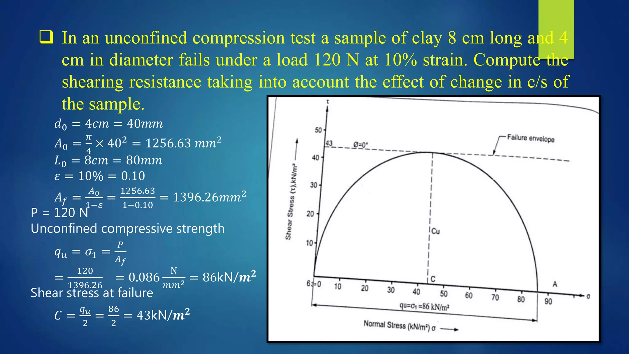 Shear strength of soil | PPTX