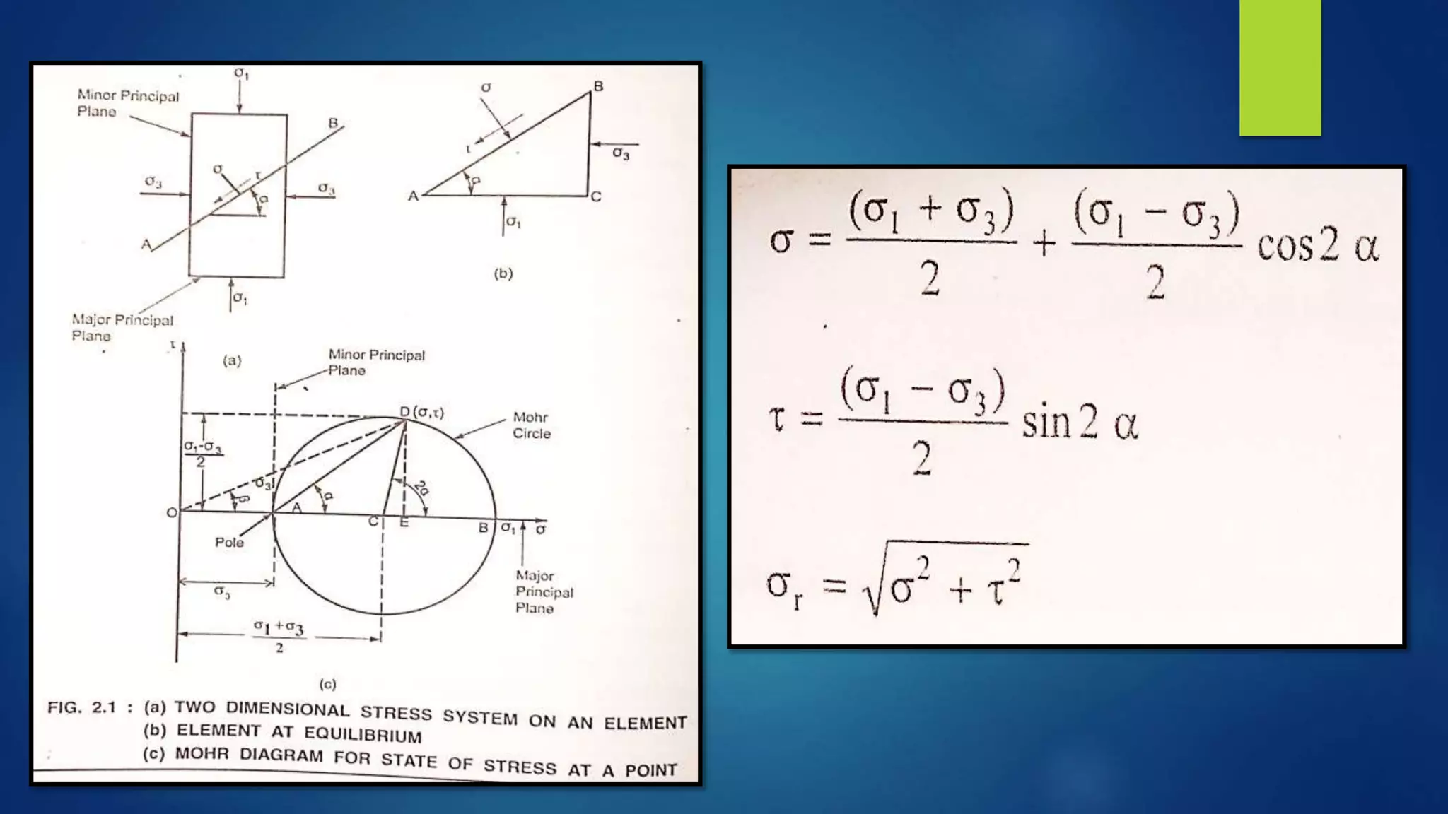 Shear strength of soil | PPTX