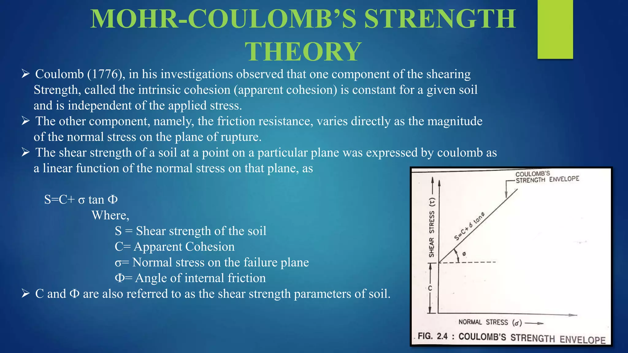 Shear strength of soil | PPTX
