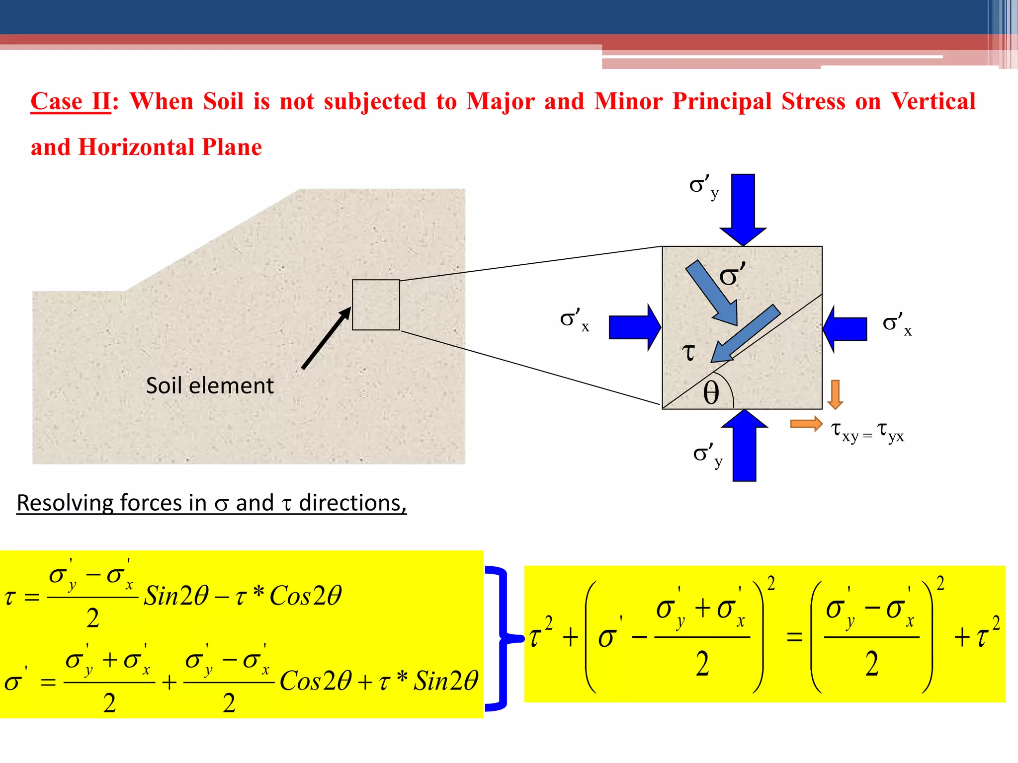 Shear strength of soil | PDF