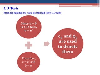 Shear strength of soil | PDF