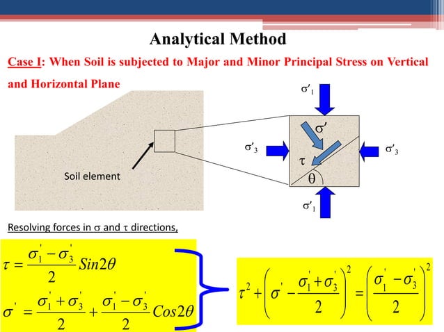 Shear strength of soil | PDF
