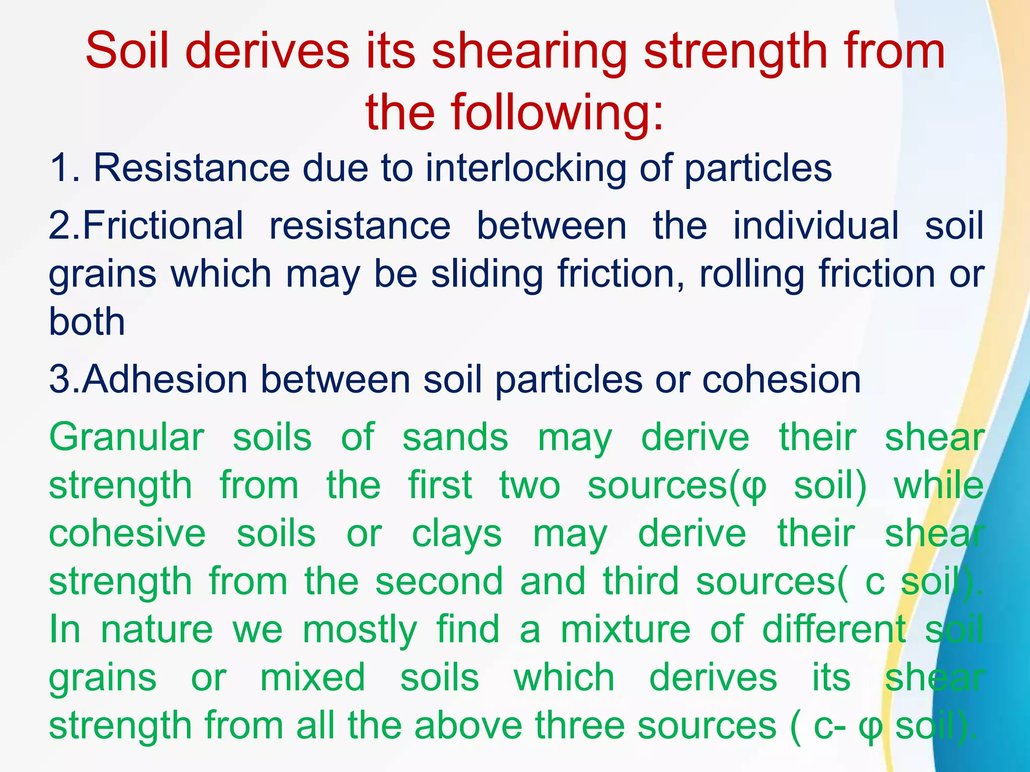 SHEAR STRENGTH OF SOIL.ppt