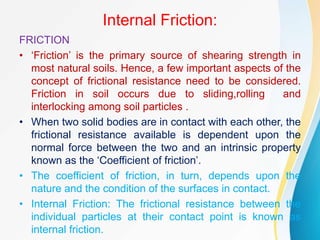SHEAR STRENGTH OF SOIL.ppt