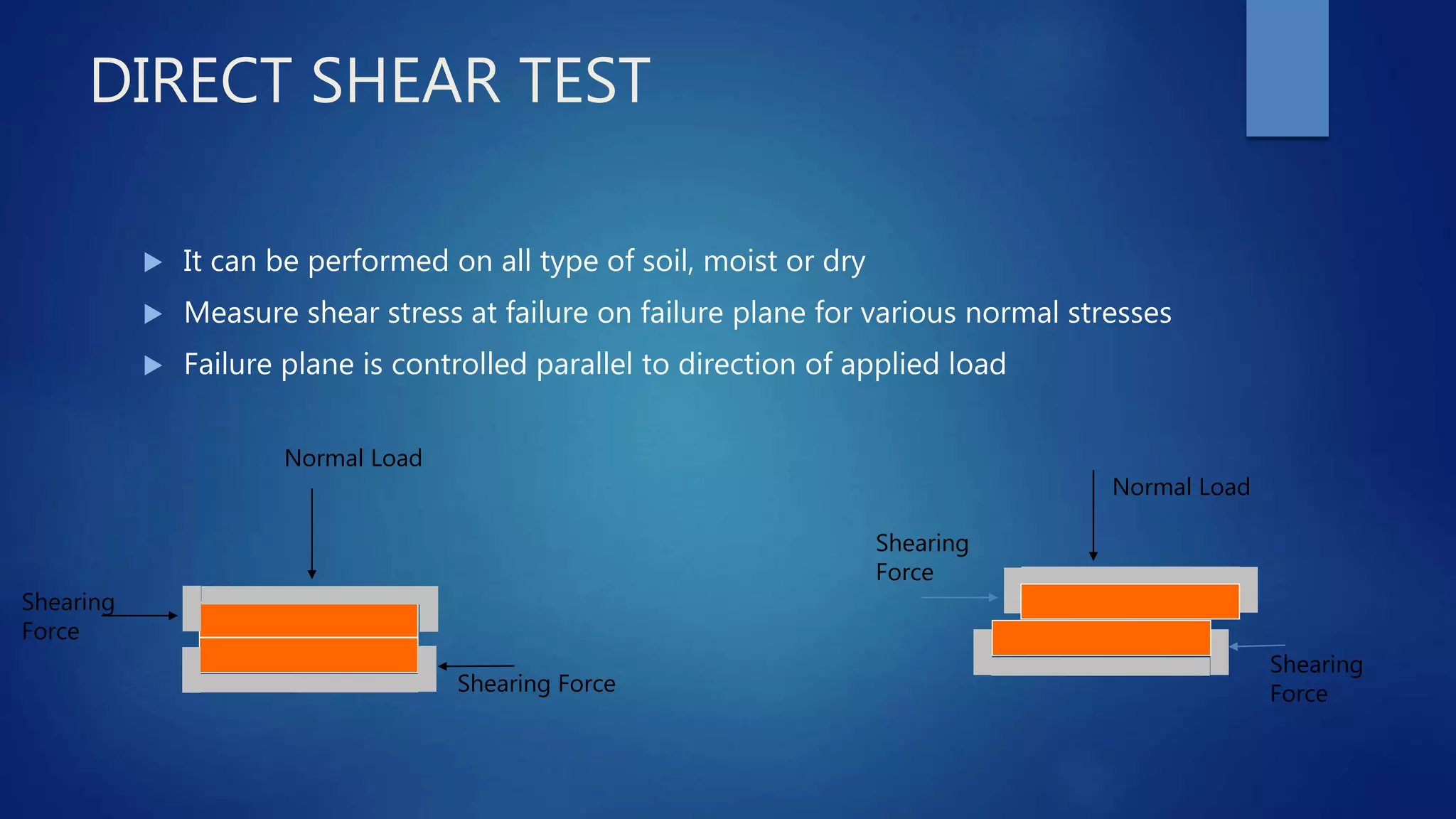 SHEAR STRENGTH THEORY | PPTX