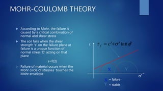 SHEAR STRENGTH THEORY | PPTX