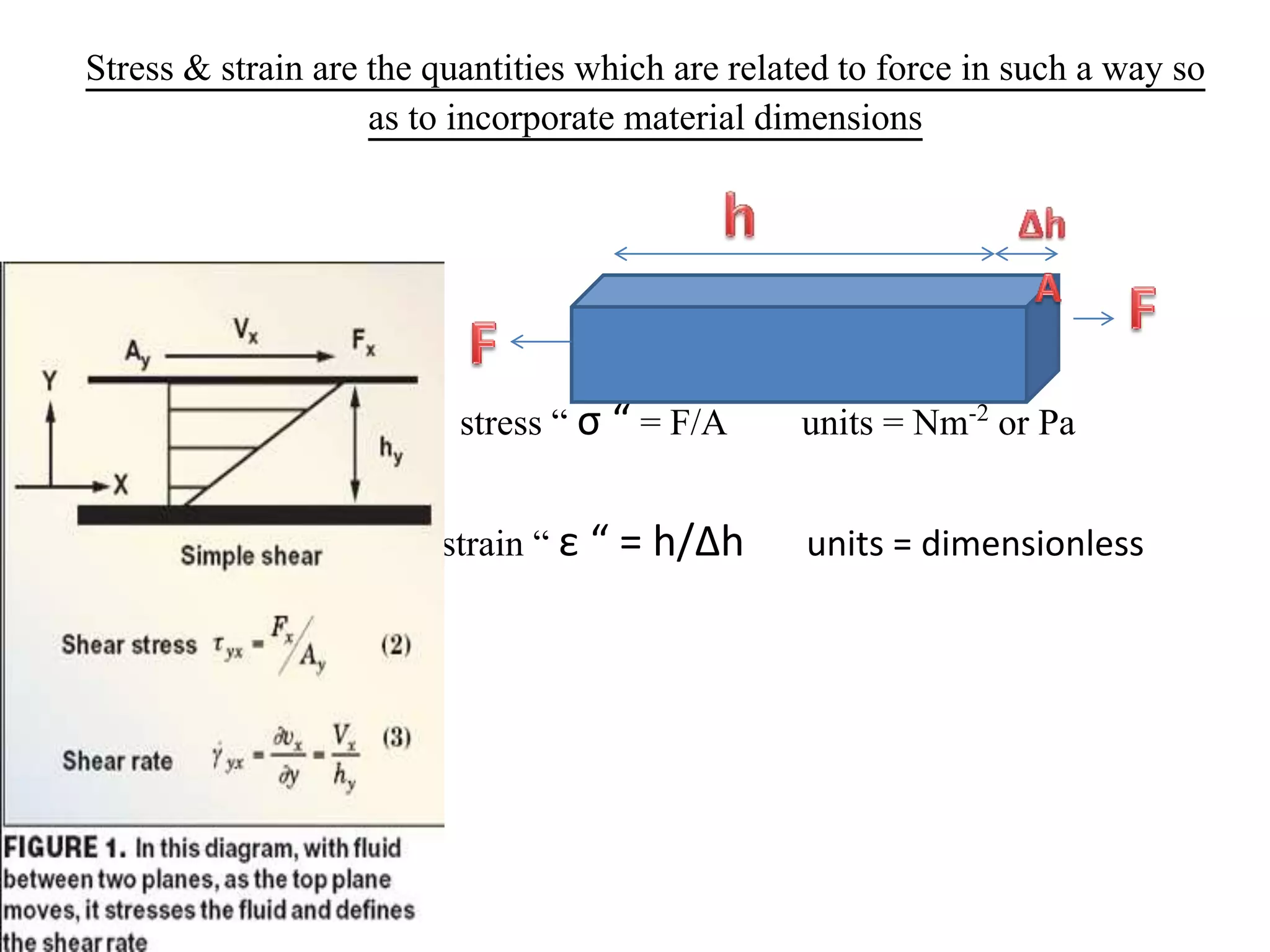 Shear stress.ppt