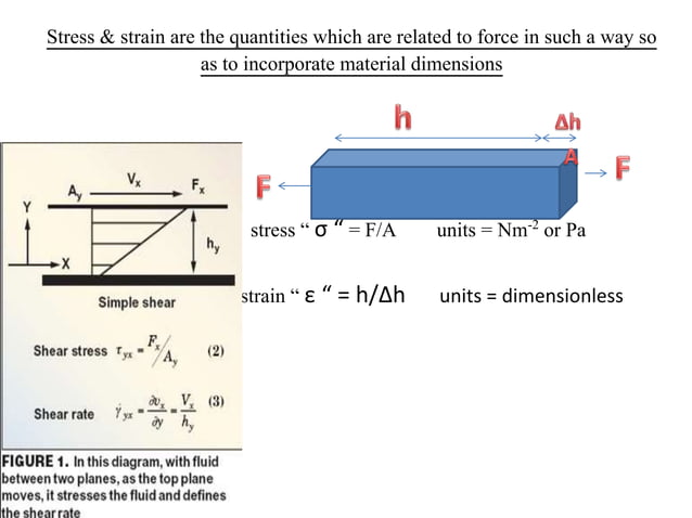 Shear stress.ppt | Geology | Science