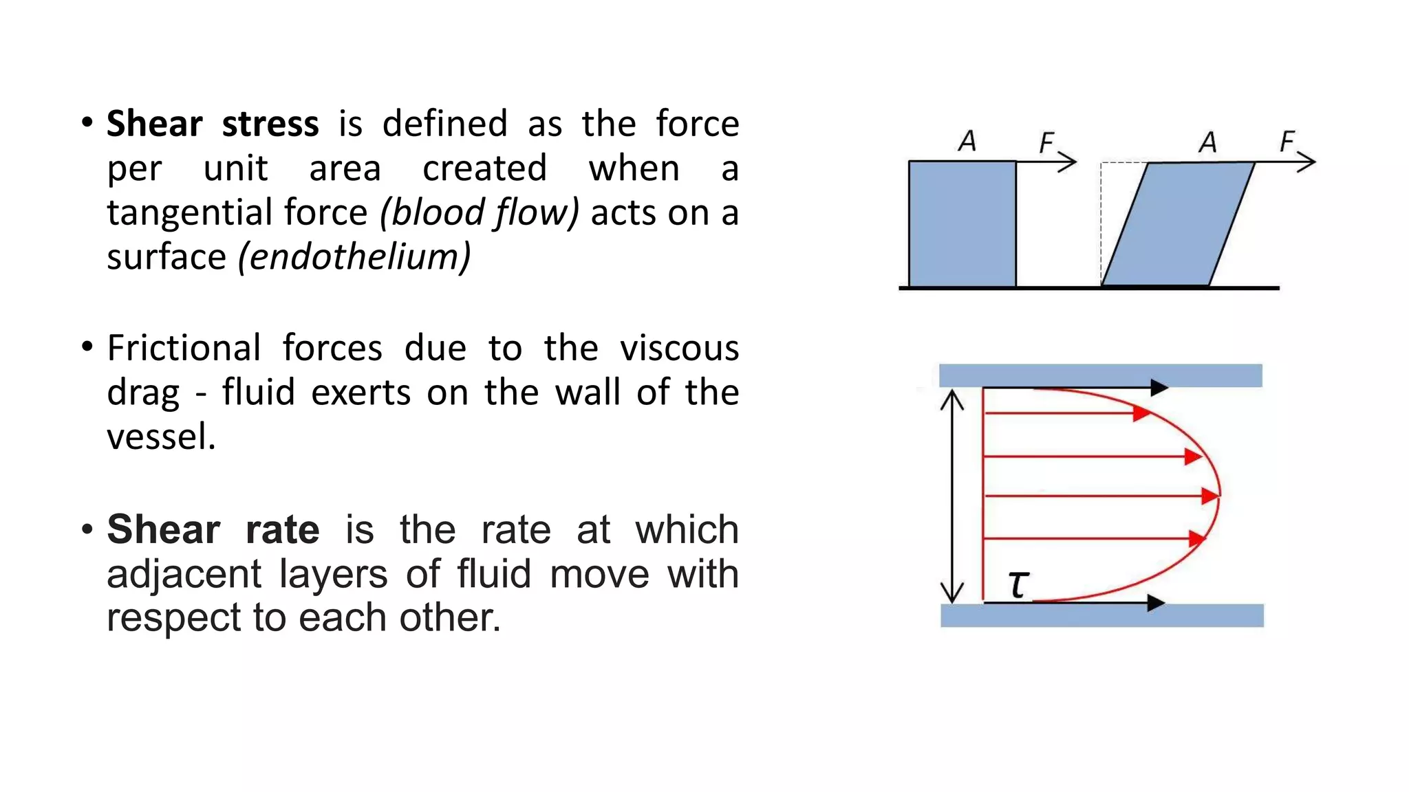 Shear stress Effects on Left Coronary Artery | PPTX