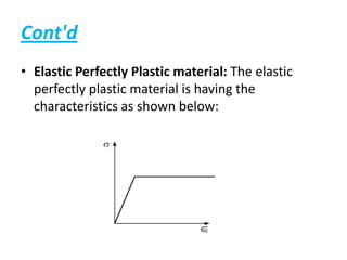 Shear stress strain curve & modulus of rigidity (10.01.03.039) | PPTX