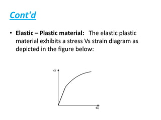 Shear stress strain curve & modulus of rigidity (10.01.03.039) | PPT