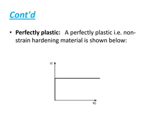 Shear stress strain curve & modulus of rigidity (10.01.03.039) | PPTX