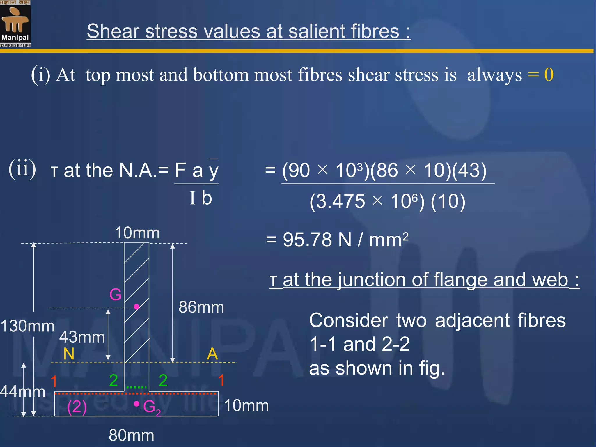 Shear stresses in beams | PPT