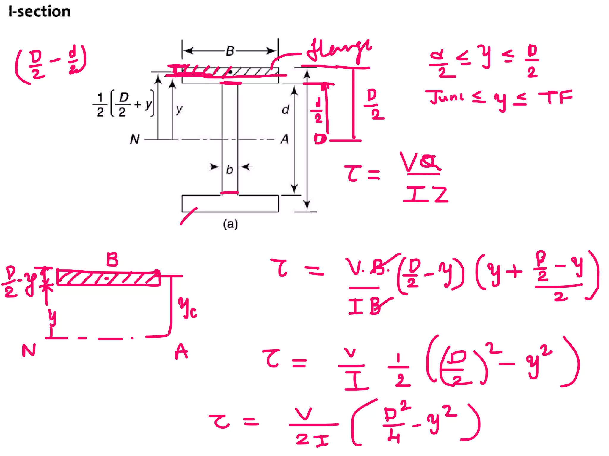 Shear stresses in beams p | PDF