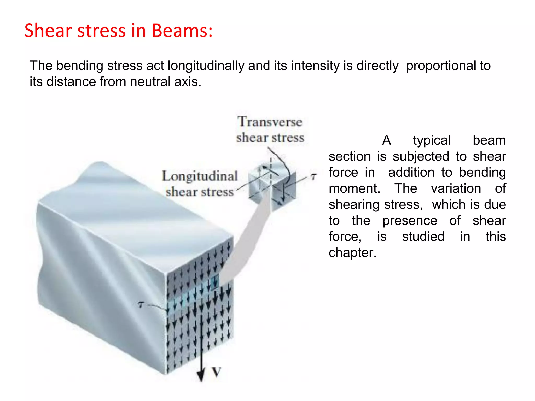 Shear stresses in beams p | PDF