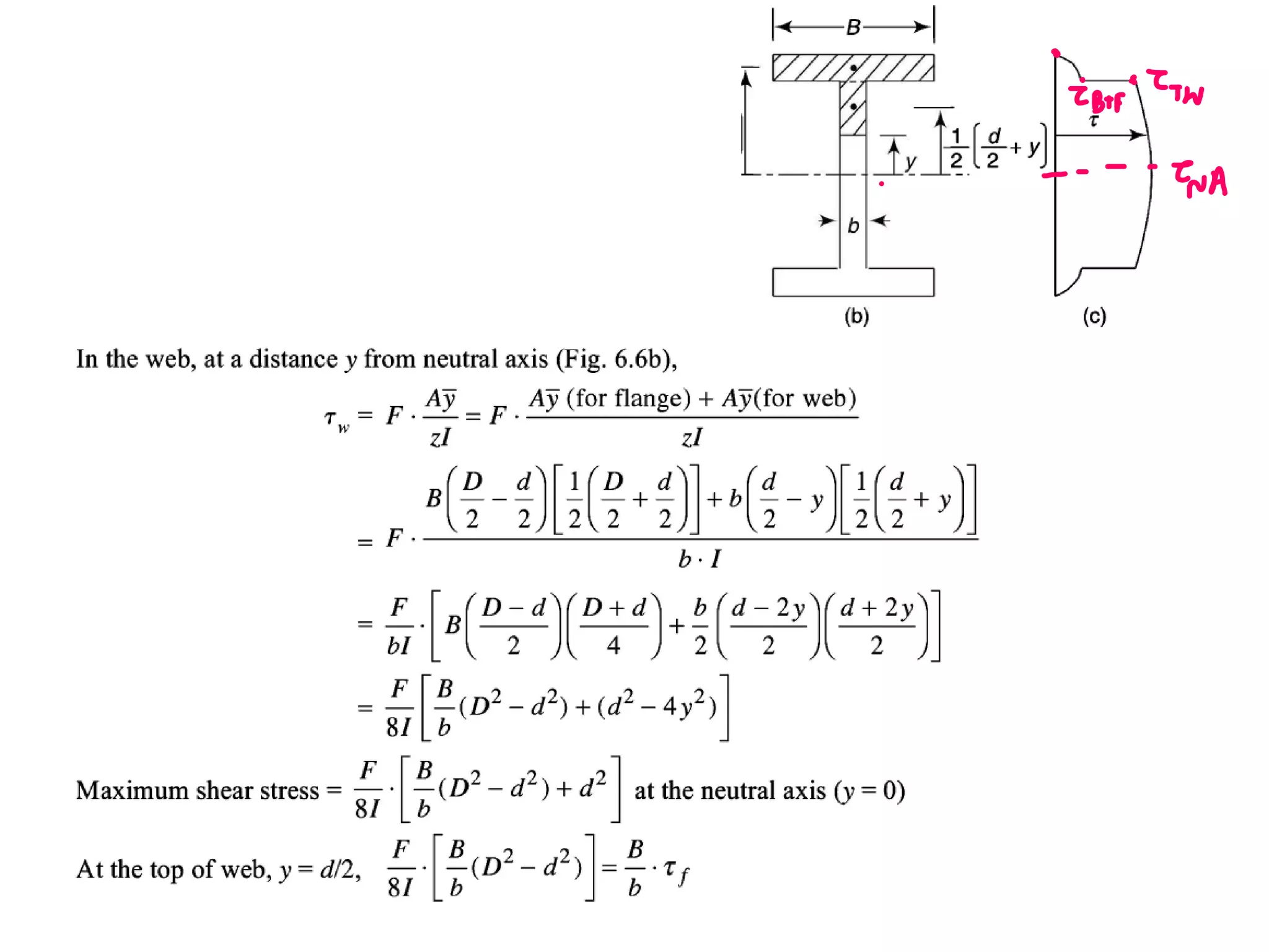 Shear stresses in beams p | PDF