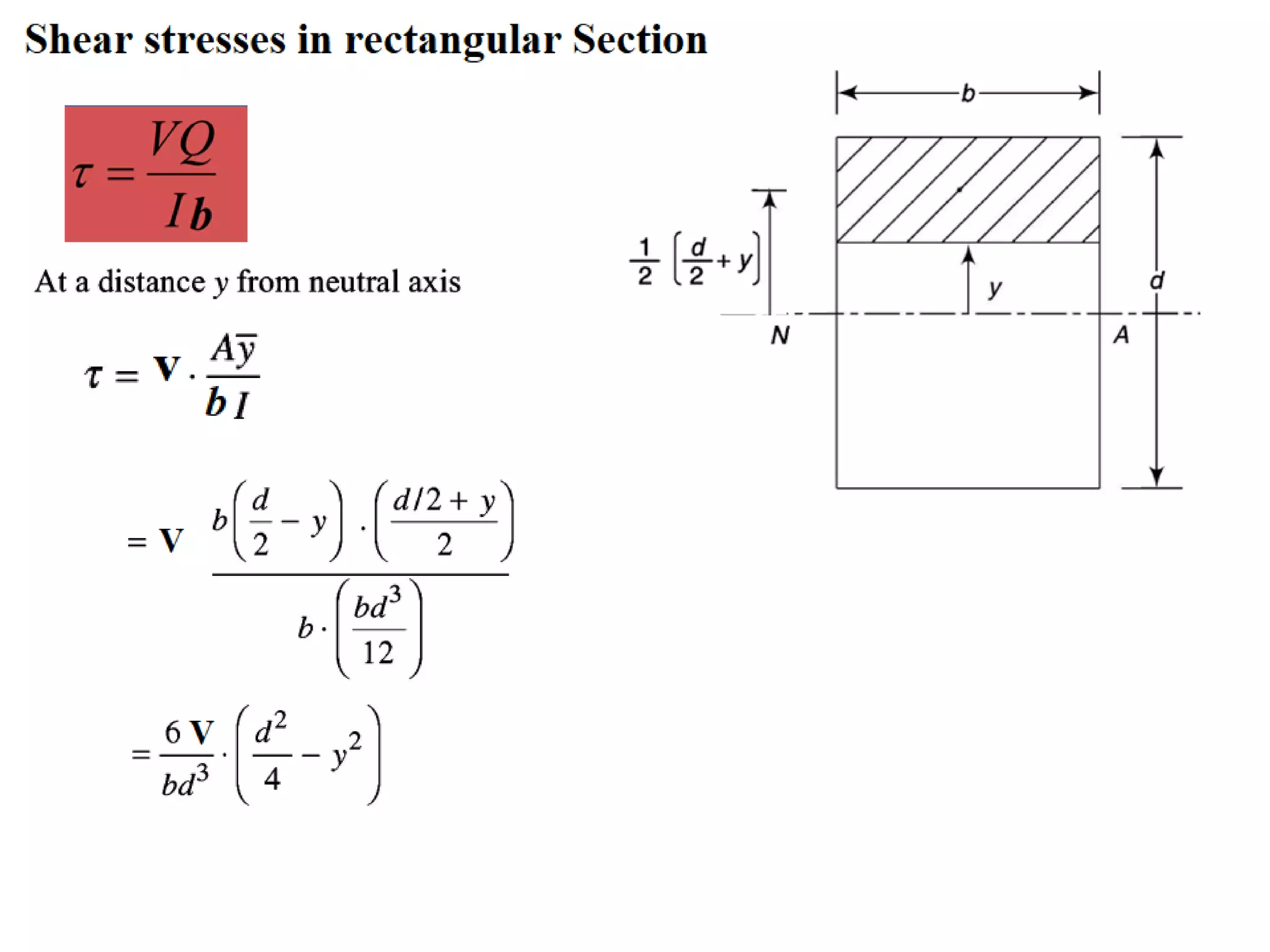 Shear stresses in beams p | PDF