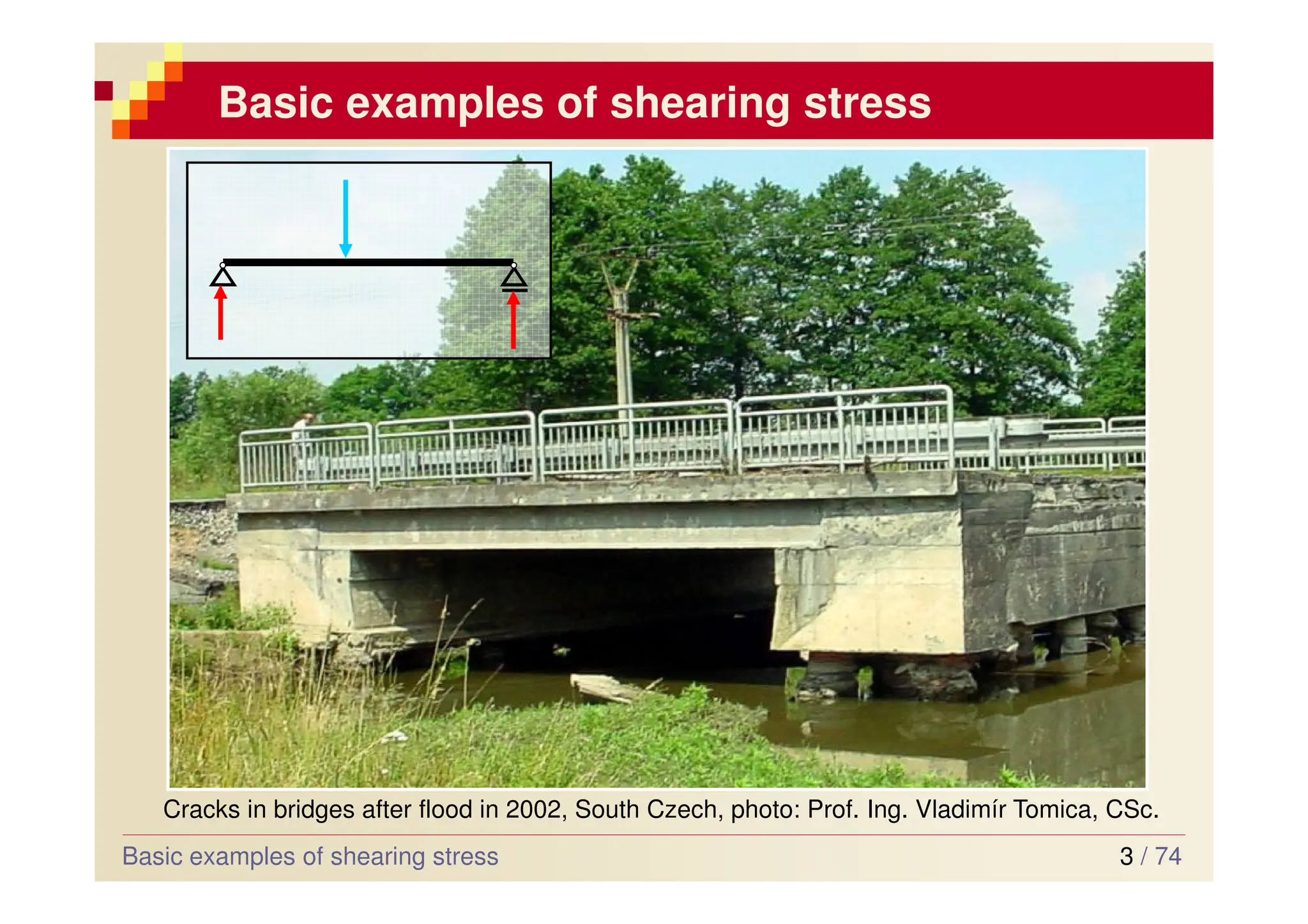 shear stress in bending.pdf