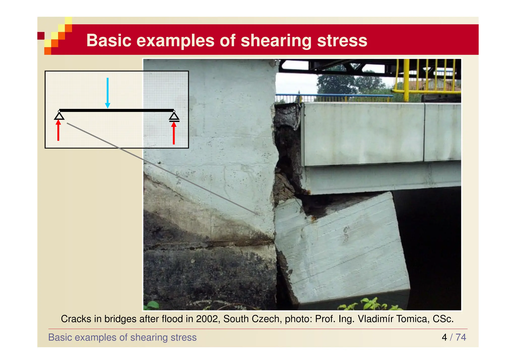 shear stress in bending.pdf