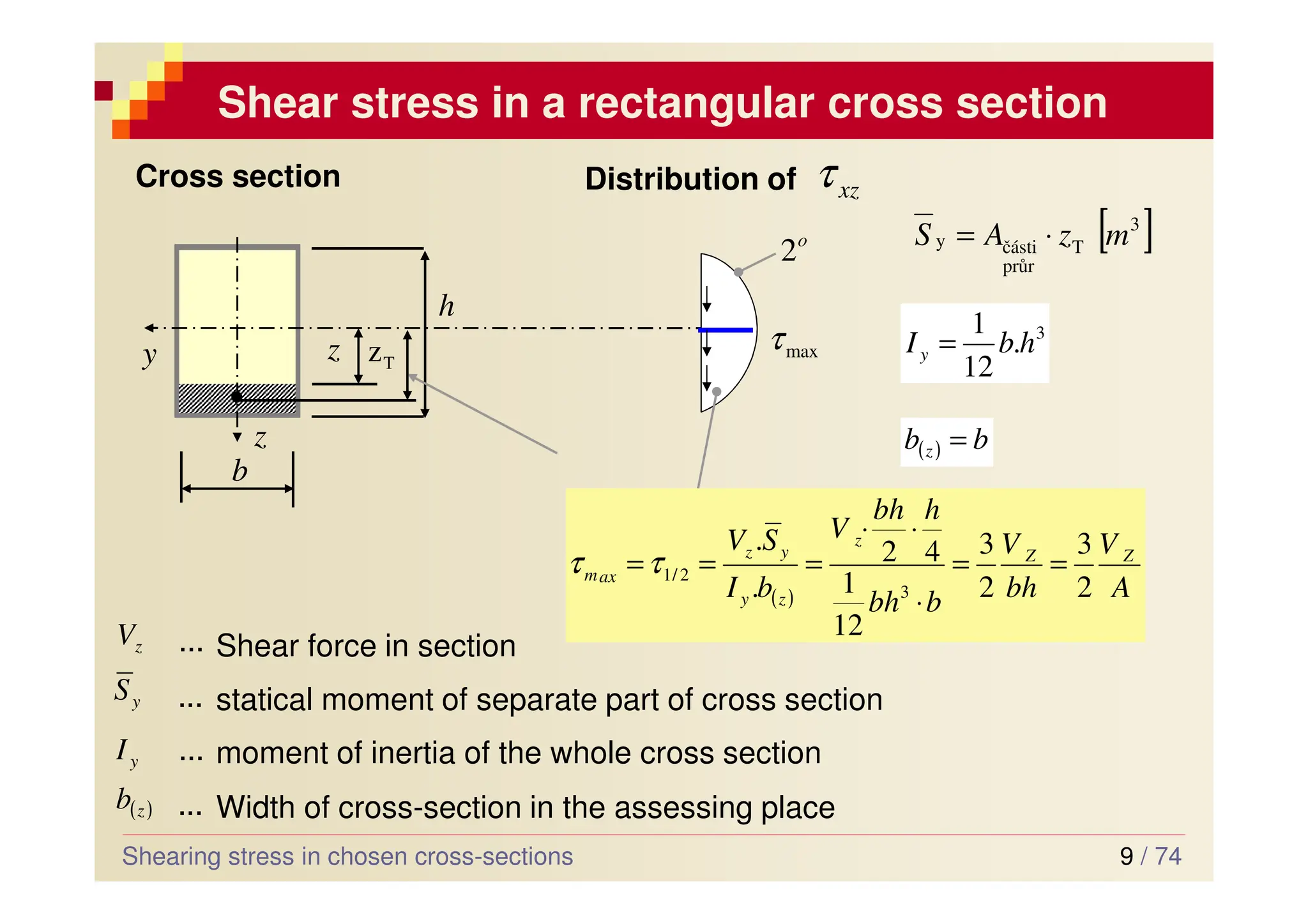 shear stress in bending.pdf