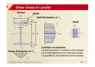 shear stress in bending.pdf