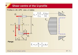 shear stress in bending.pdf
